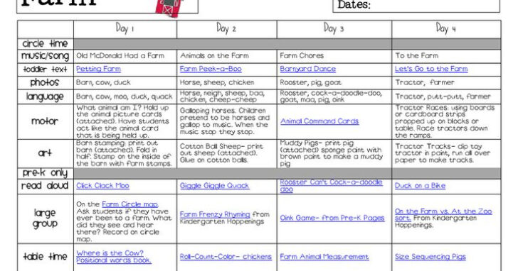 Farm Lesson Plans Pdf Farm Lessons Lesson Lesson Plans | Printable ...