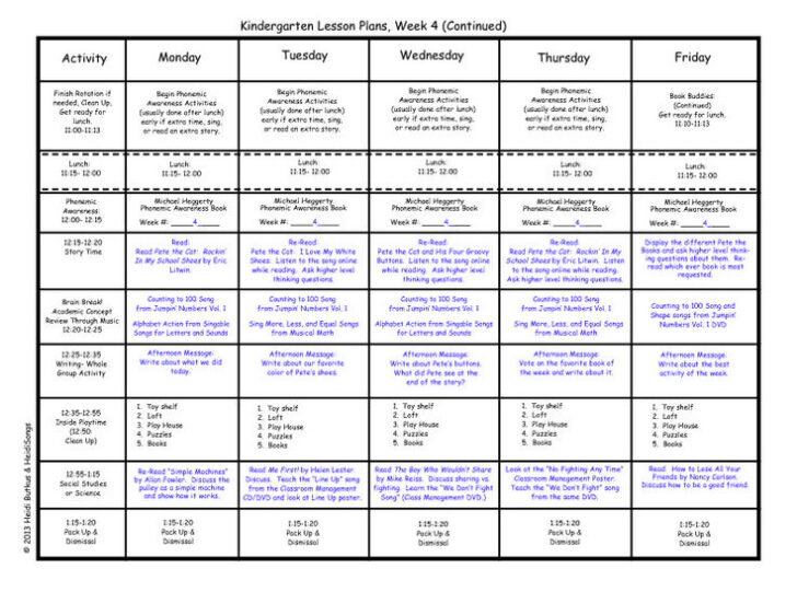 HeidiSongs Teaching Resource Kindergarten Lesson Plans Kindergarten ...
