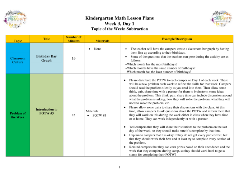Kindergarten Math Lesson Plan Templates At Allbusinesstemplates ...